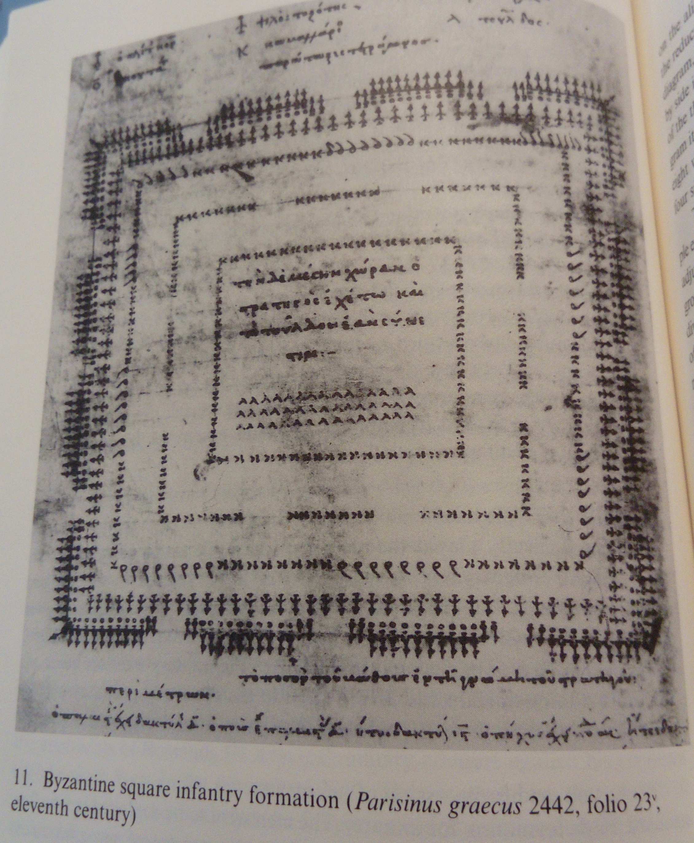 Square infantry formation (from Sowing the Dragon’s Teeth by Eric ...