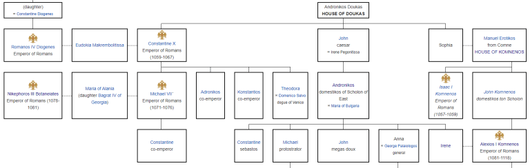 Episode 198 – Heavy Lifting | The History of Byzantium
