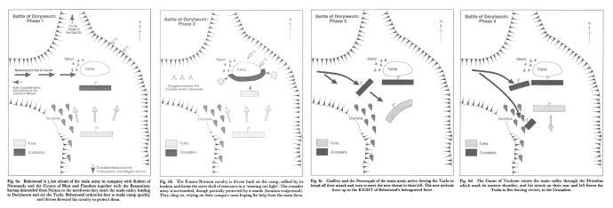 Episode 216 – The Battle of Dorylaeum | The History of Byzantium